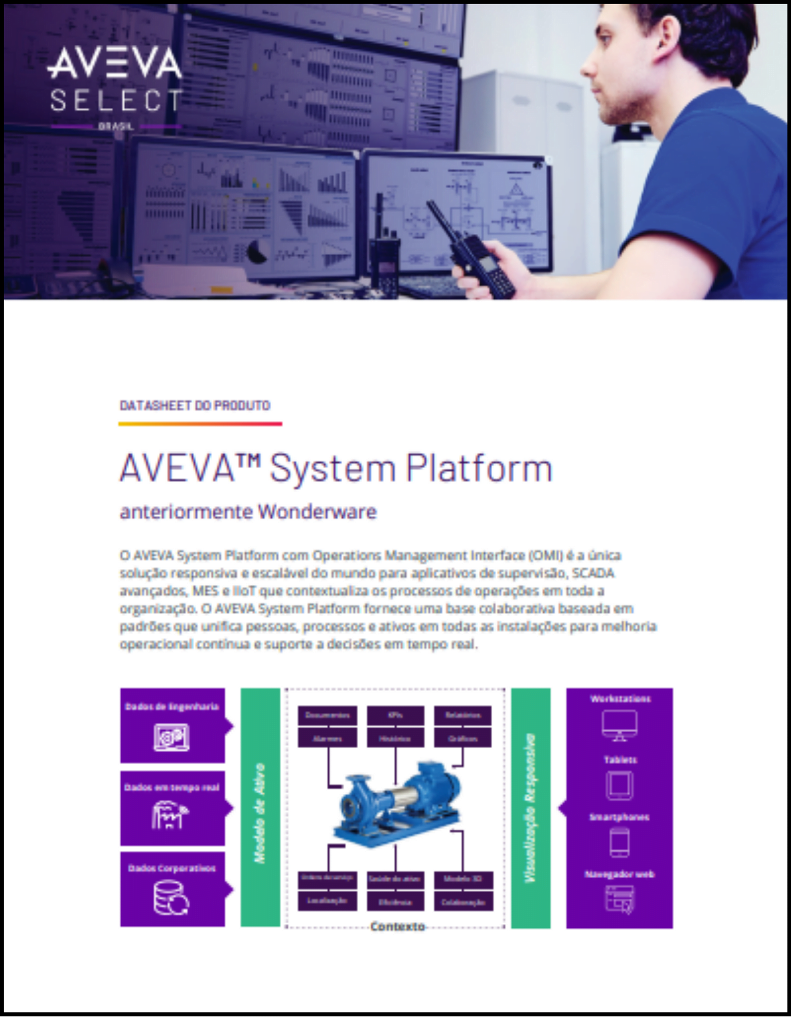 AVEVA System Platform - Documentos - AVEVA Select Brasil